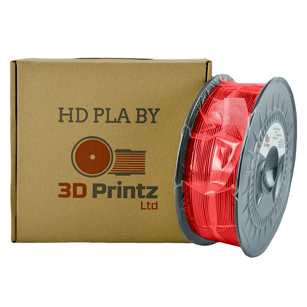 Choosing the Right 3D Printing Material for Your Project: A Guide — 3D Printz